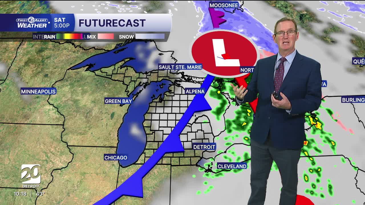 The temperature rollercoaster!