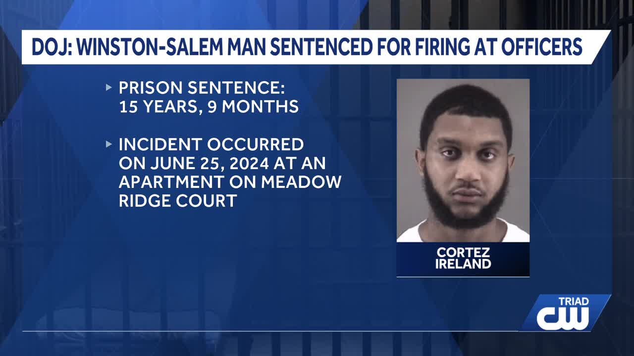 Winston-Salem man will serve 15 years in federal prison