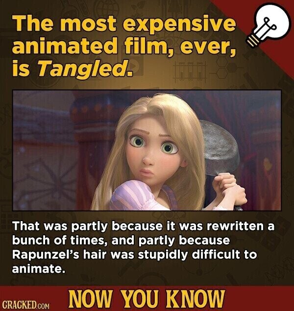 34 Facts That Are Still Interesting By the End