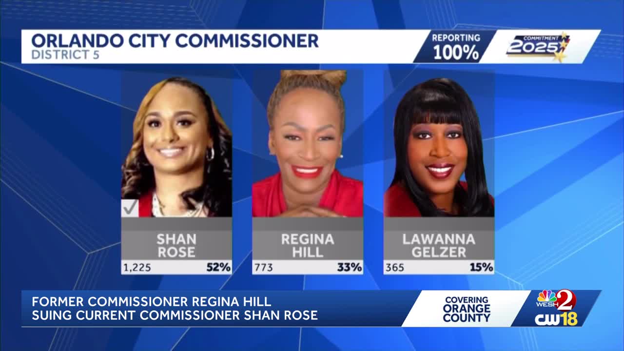 Regina Hill files lawsuit challenging Orlando District 5 election results