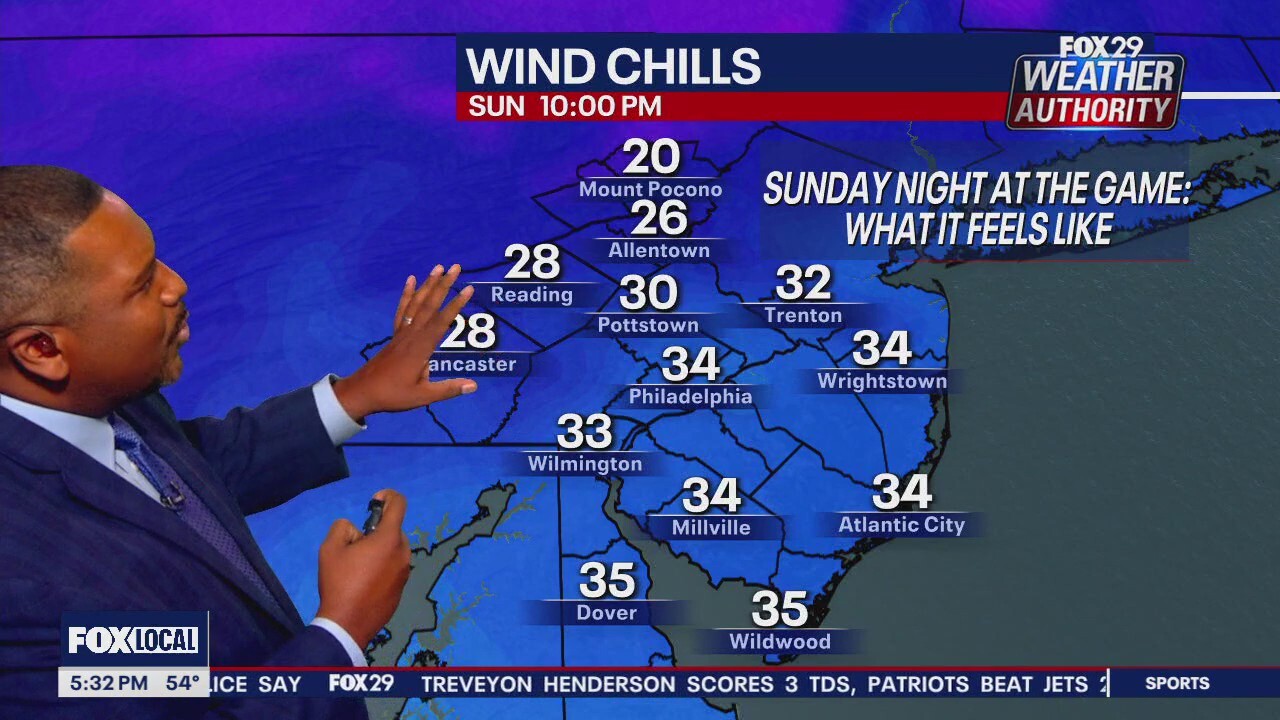 Weather Authority: Friday 5 p.m. forecast