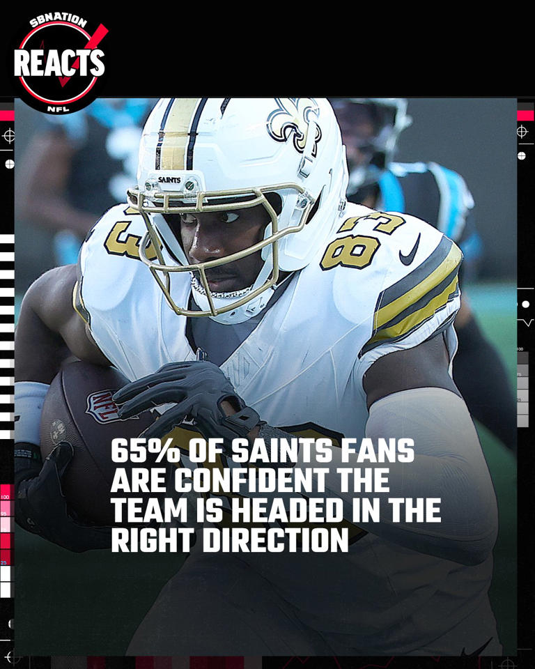SB Nation Reacts Results: How confident are you that the Saints are headed in the right direction?