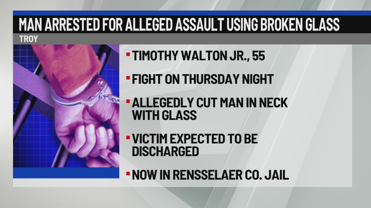 Troy man arrested for alleged assault using broken glass