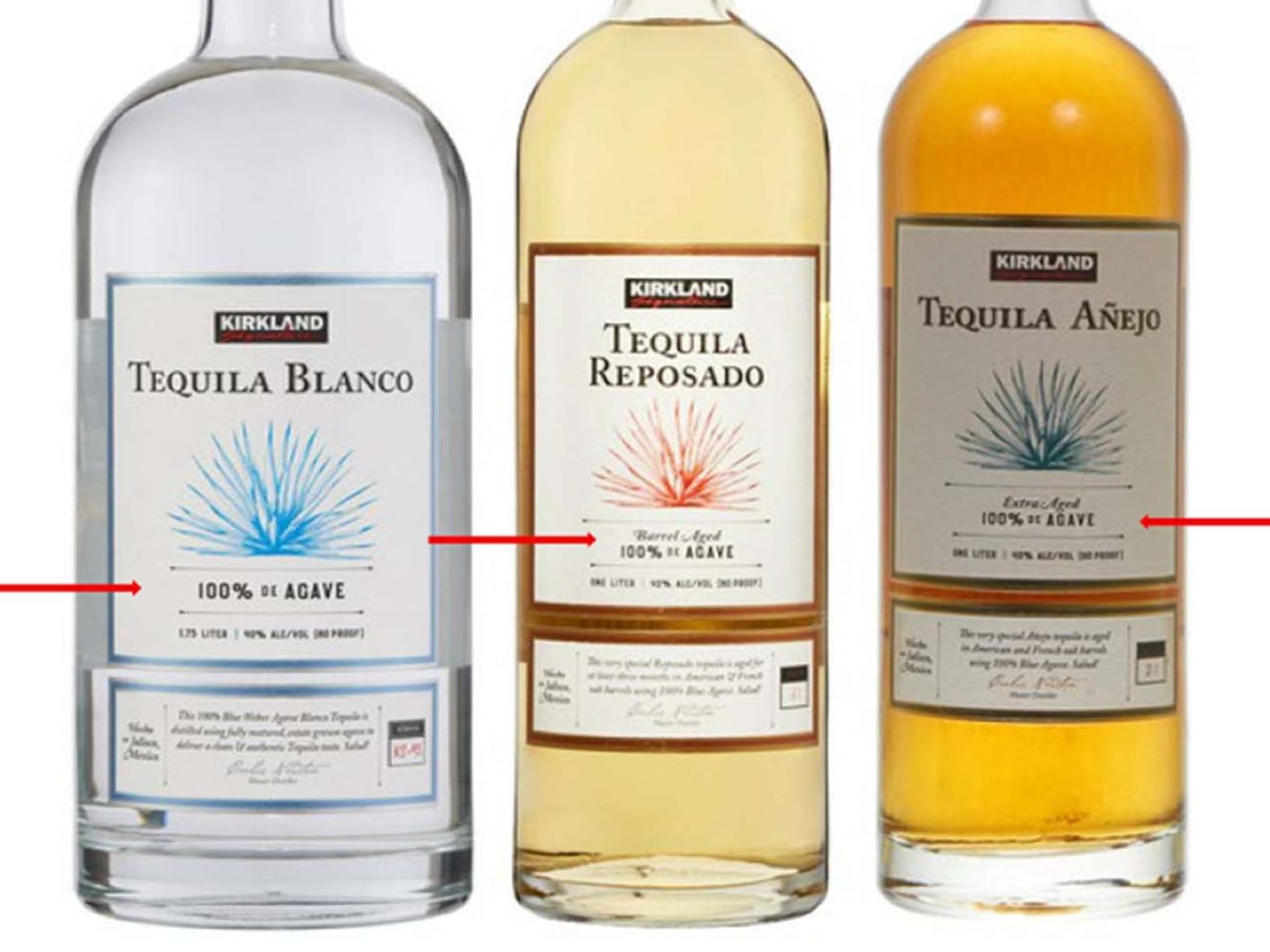 Costco sued over claims Kirkland tequila isn’t ‘100% de Agave’