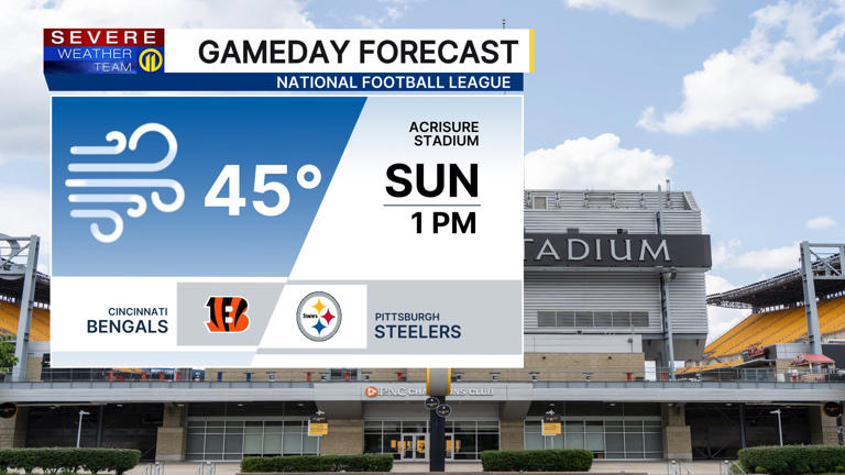 Showers, threat of gusty thunderstorm move in Saturday