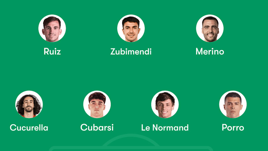 Georgia vs. Spain—2026 World Cup Qualifier: Preview, Predictions and ...
