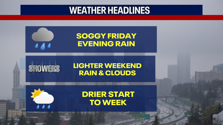 Seattle weather: Clouds, spotty showers and mild for the weekend