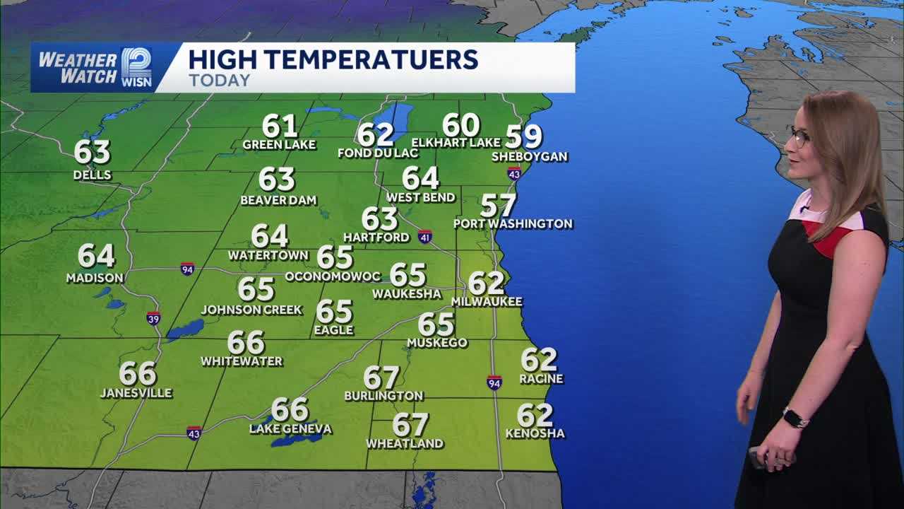 Temperatures tumble this weekend in SE Wisconsin