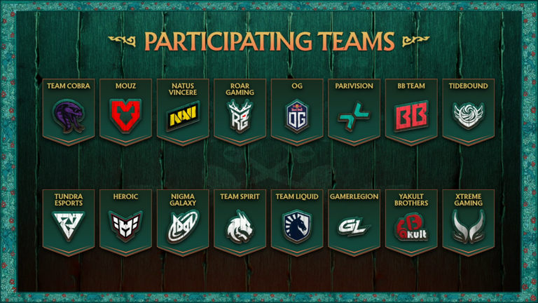 Dota 2 Tournament PGL Wallachia Returns For Its Sixth Season With A Million-Dollar Prize Pool