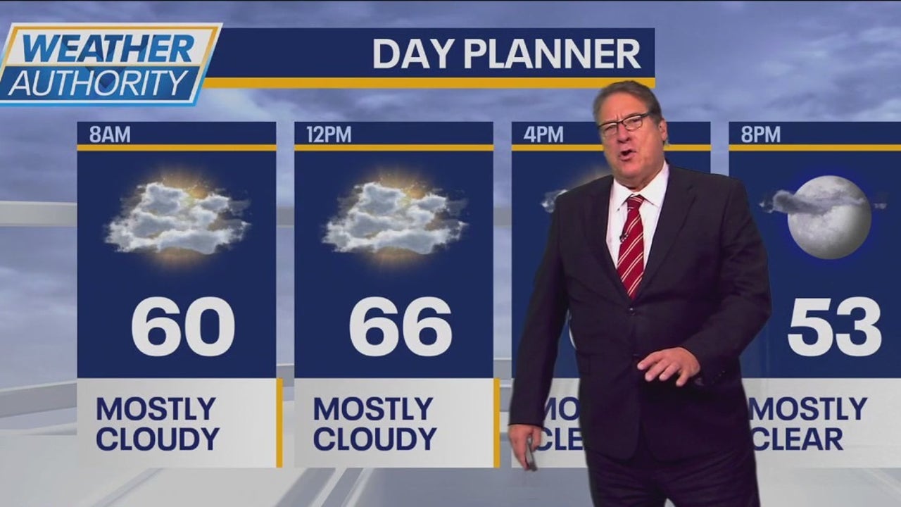 Chicago weather: Unseasonably warm Saturday, some highs near 70 degrees