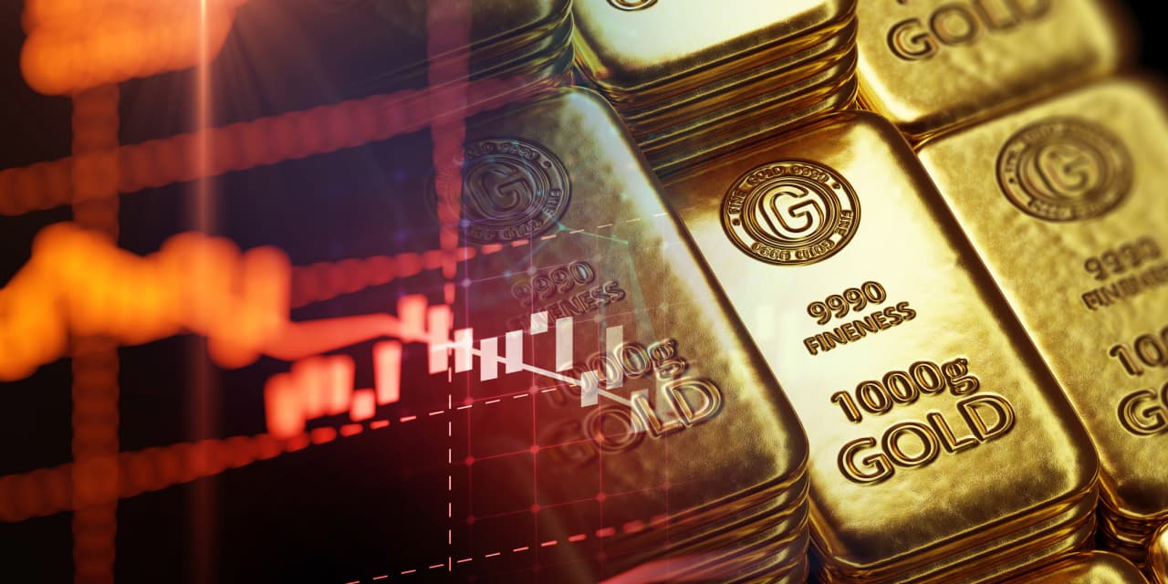 This gold timing indicator just hit a bottom — and history says a ...