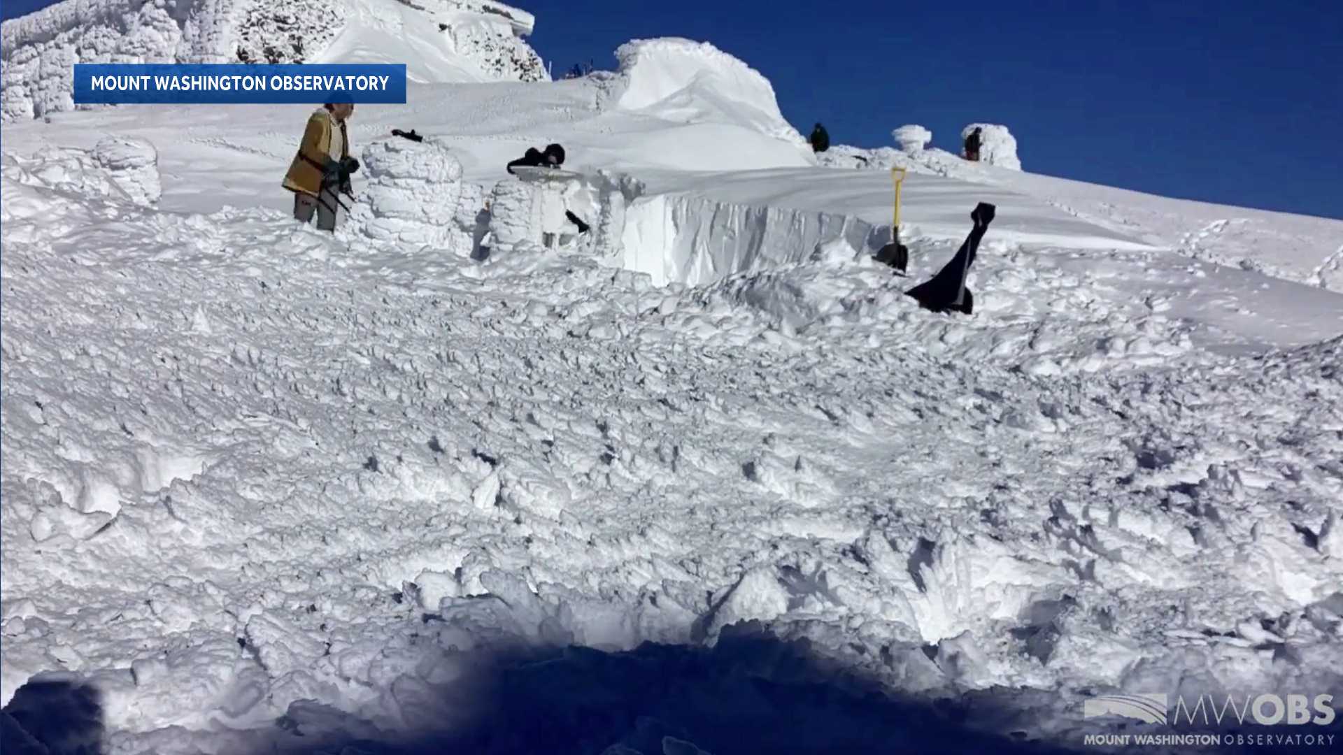 More than 3 feet of snow has fallen so far this month on Mount Washington