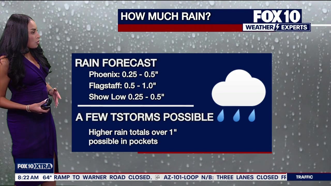 Arizona weather forecast: Weekend storm to bring rain, snow to parts of ...