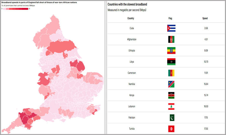 Map reveals Britain's broadband blackspots