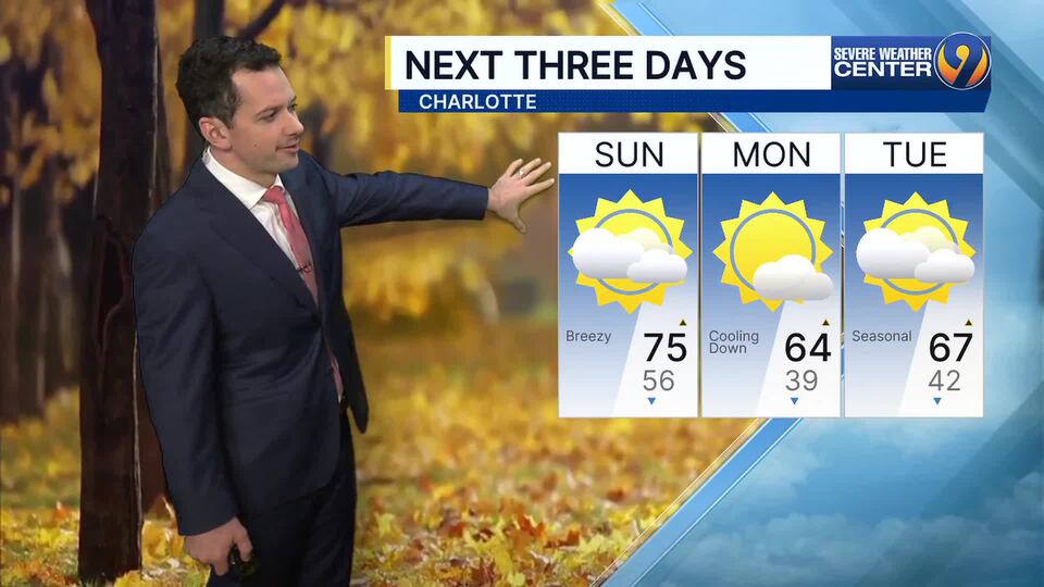 Saturday night's forecast with Meteorologist Joe Puma
