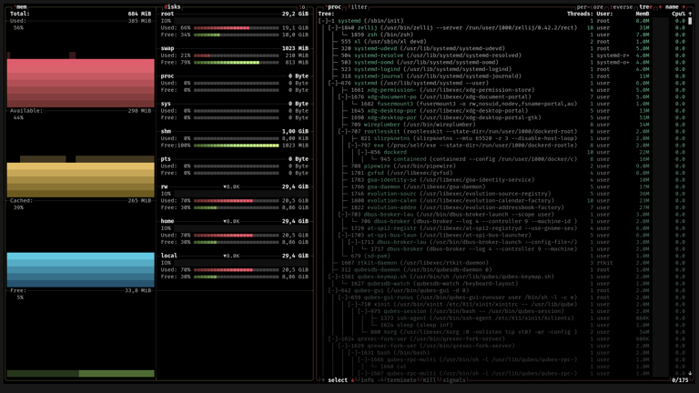 Here's why btop++ became my favorite Linux terminal resource monitor