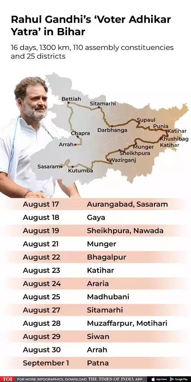 Rahul Gandhi’s Bihar setback: Congress slips badly, INDIA bloc routed ...