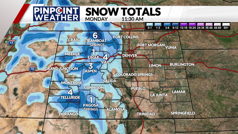 Denver weather: Mild Sunday with mountain snow