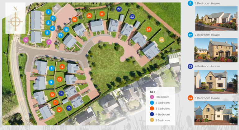 6 Contoh Site Plan Perumahan Modern dengan Desain Estetis