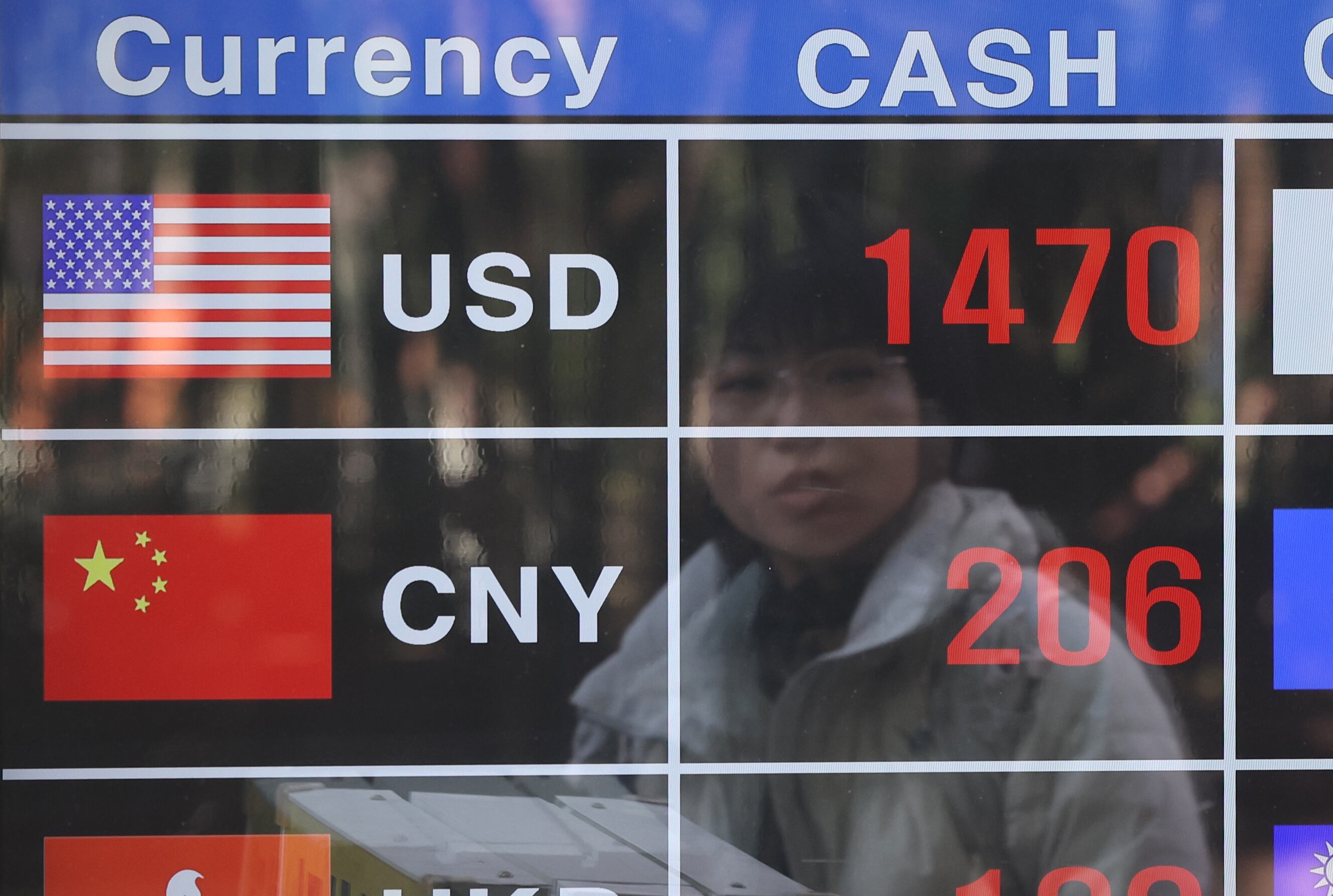 Won-to-Dollar Rate Likely to Exceed 1,400 Annual Average