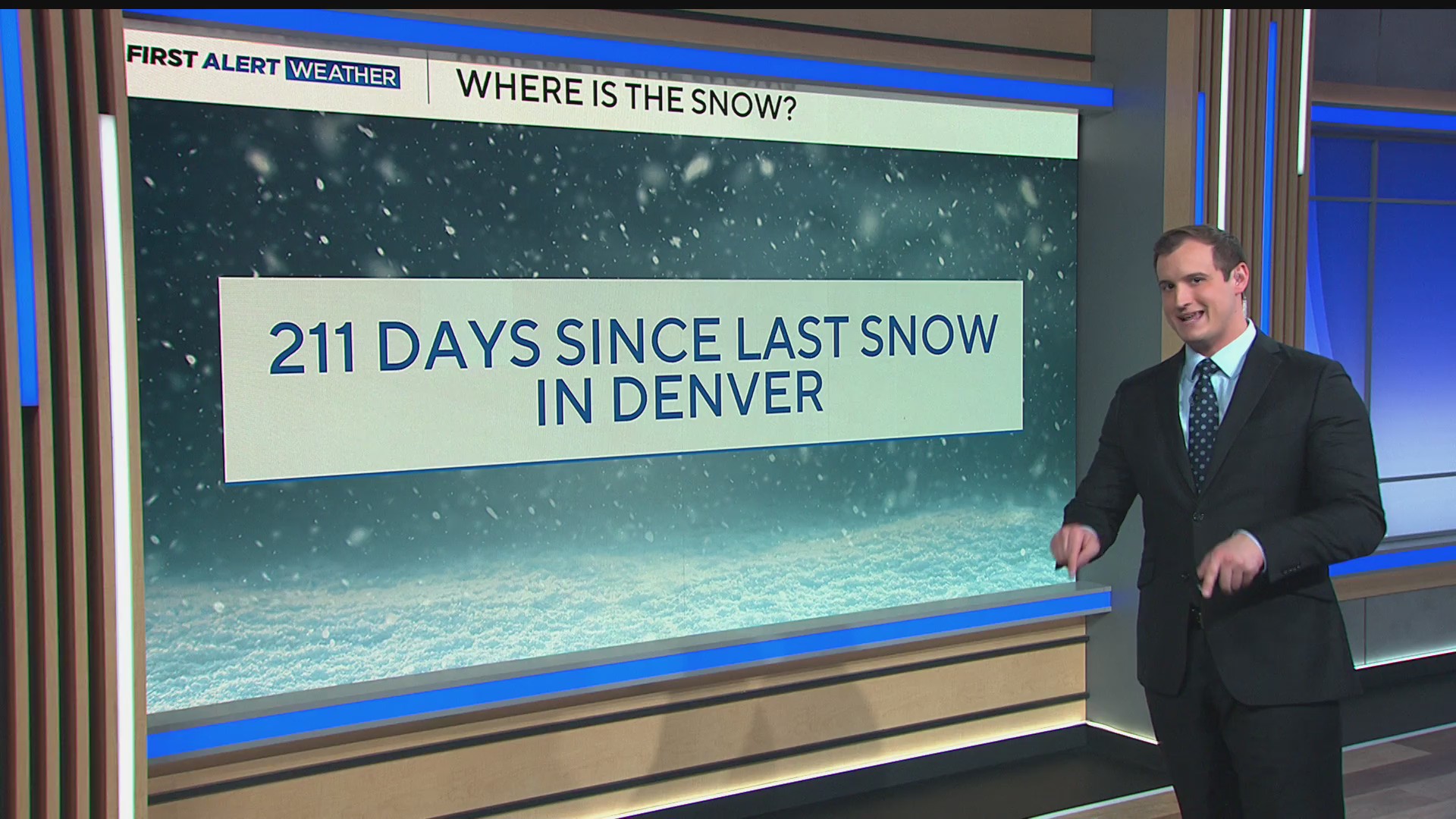 211 days without snow in Denver