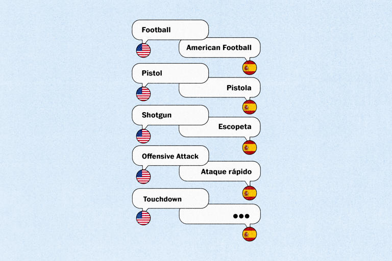 Commanders vs. Dolphins highlights: Four big moments from Washington’s ...