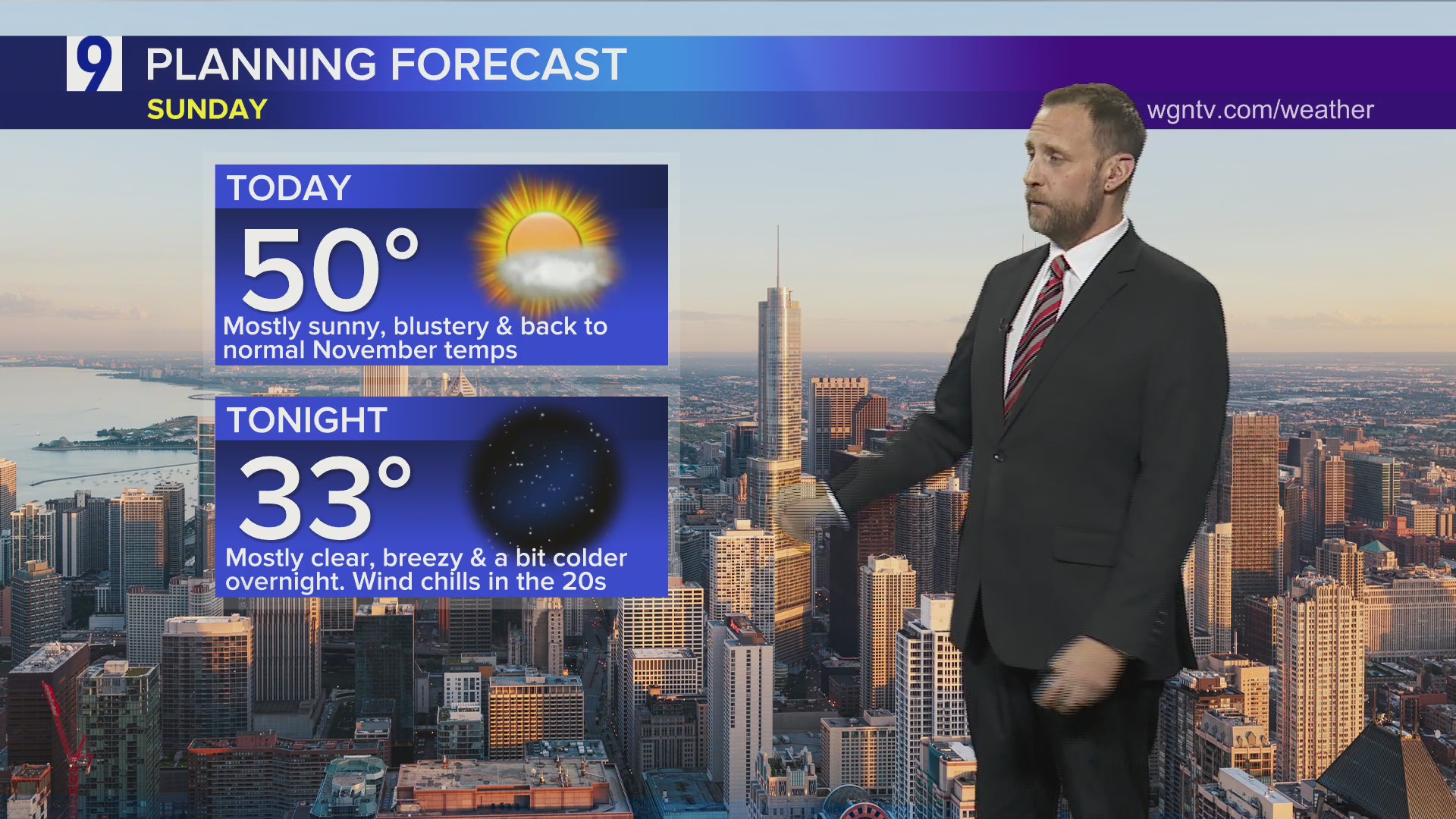 Sunday forecast: Plenty of sunshine in Chicagoland, but breezy and much ...