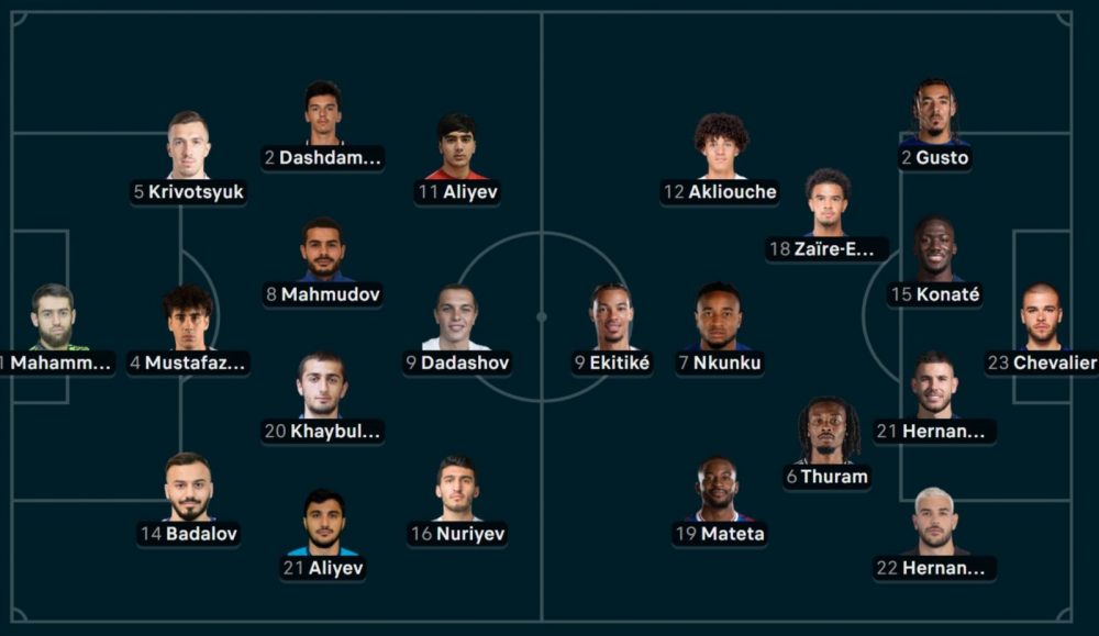 Azerbaijan vs France – Official lineups: Zaïre-Emery and Chevalier in ...
