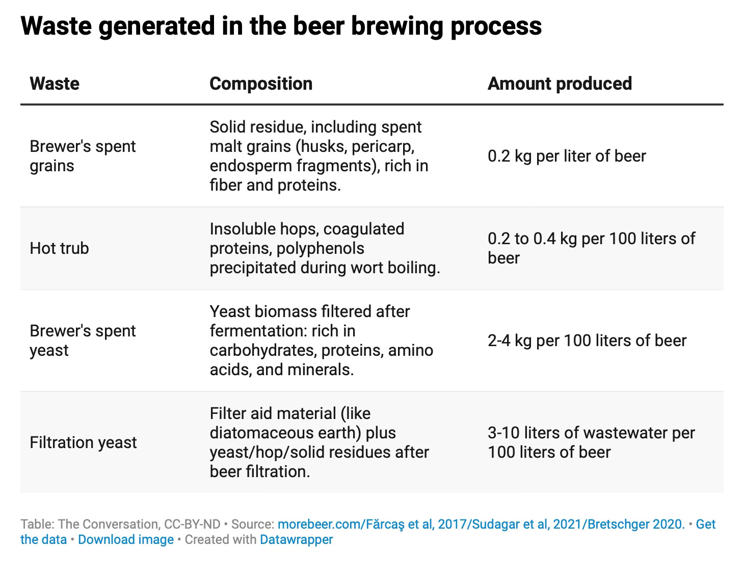 Hill-Smith Family Estates Steps Away From Organic & Biodynamic ...