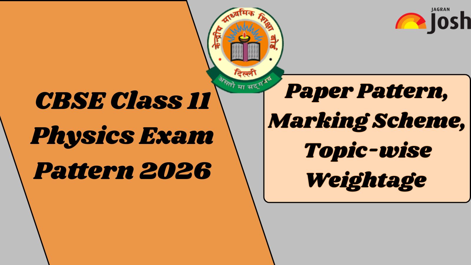 CBSE Class 11 Physics Exam Pattern 2026 with Marking Scheme and Topic-wise Weightage