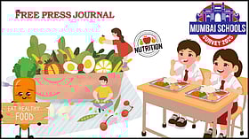 FPJ Mumbai Schools Survey 2025: Best In Student Health, Nutrition And ...