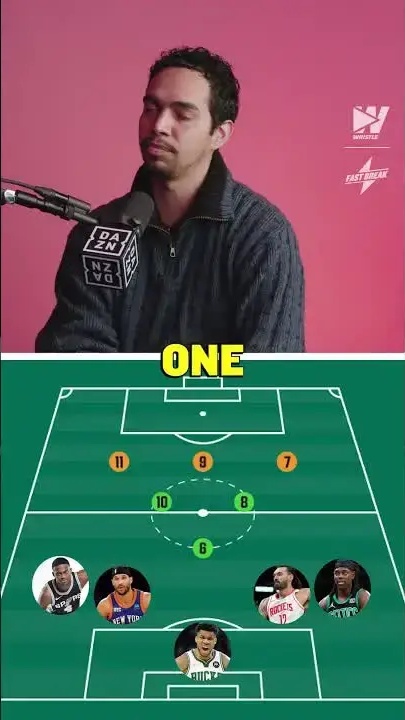 nba stars playing soccer? starting 11 lineup