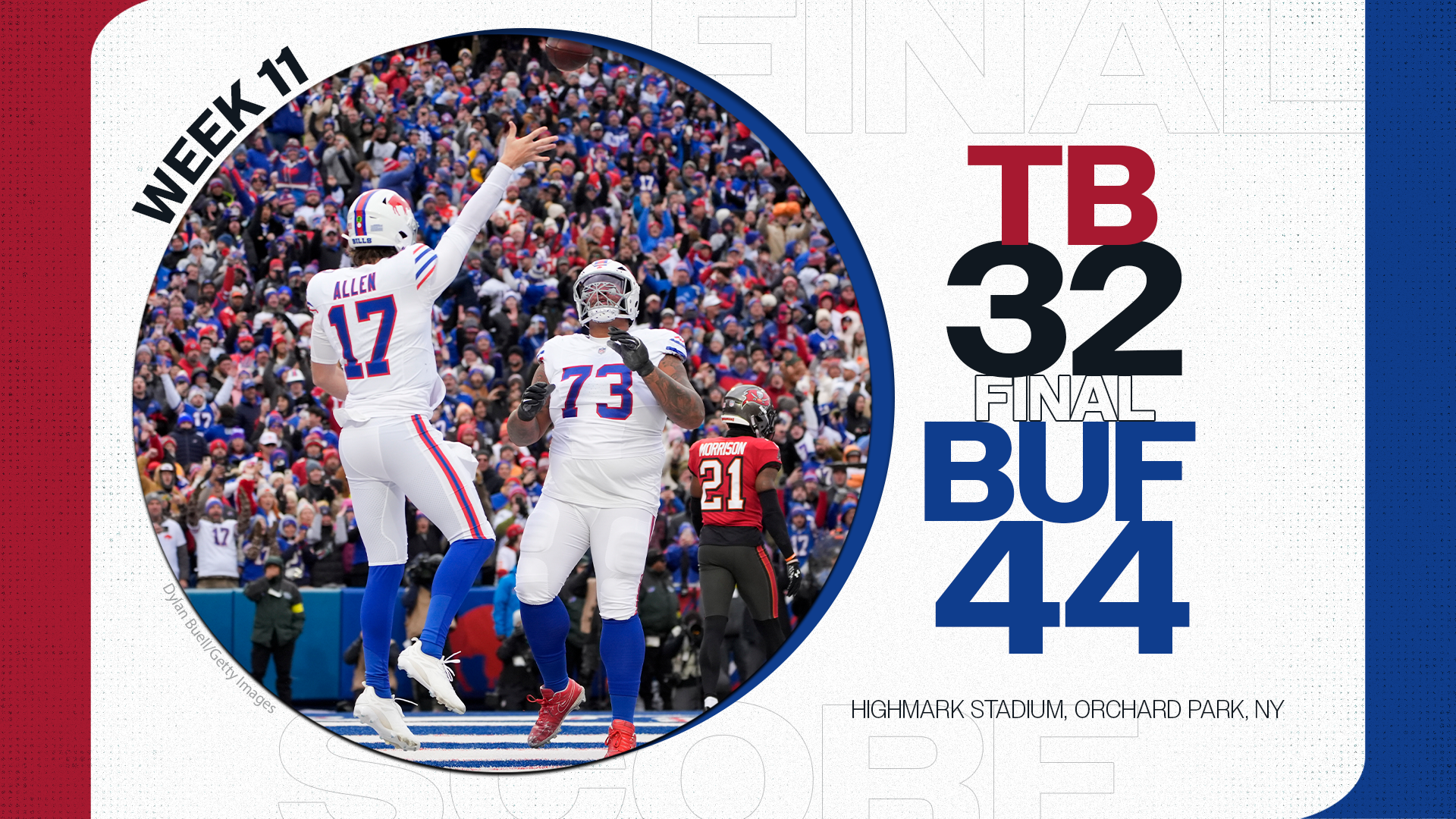 Bucs game recap: Bills dominate Tampa Bay to keep them winless after ...