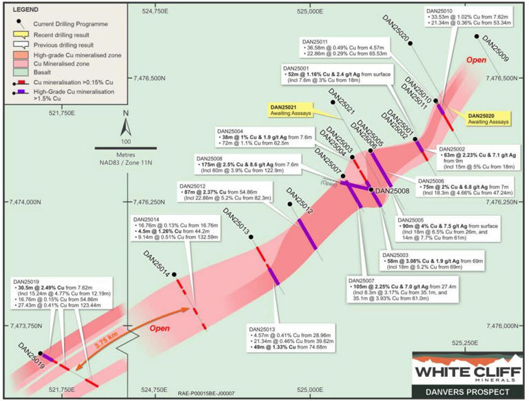 White Cliff Minerals increases scale of Danvers ahead of maiden copper ...