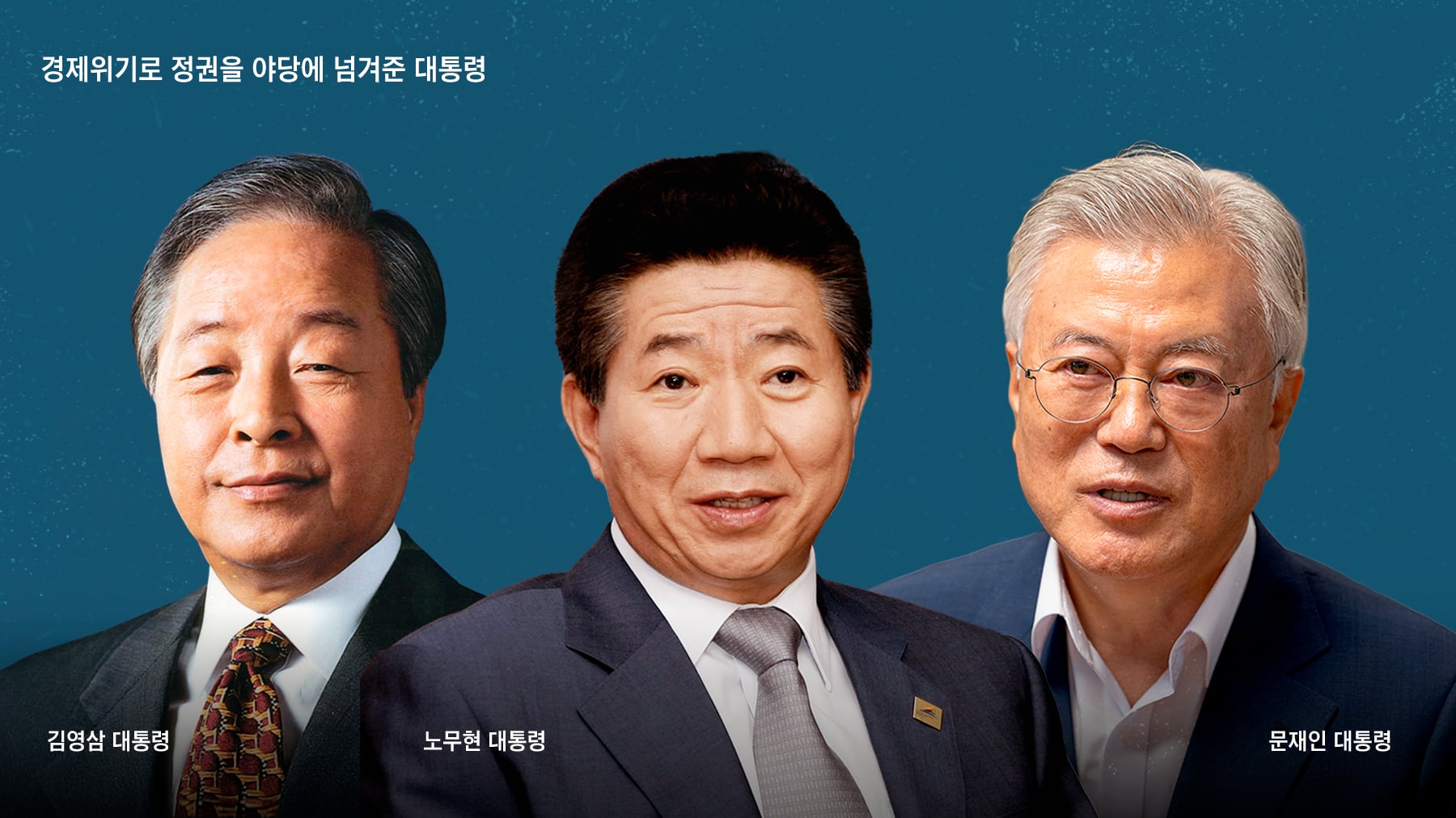 Lee Jae-myung's Housing Policies Hindered by Inexperienced Tax, Supply ...