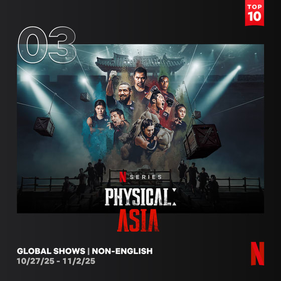 Physical: Asia Shatters Records with 5.2 Million Views—The Global ...