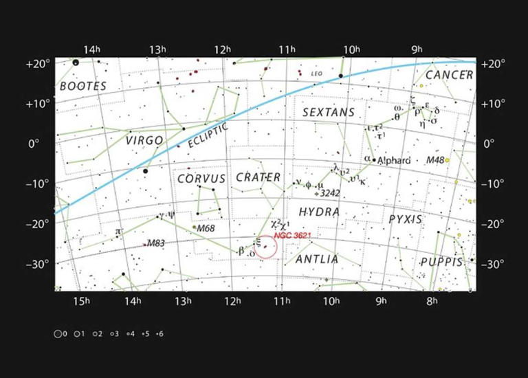 In a breakthrough, astronomers capture rare 'olive-shaped' star ...