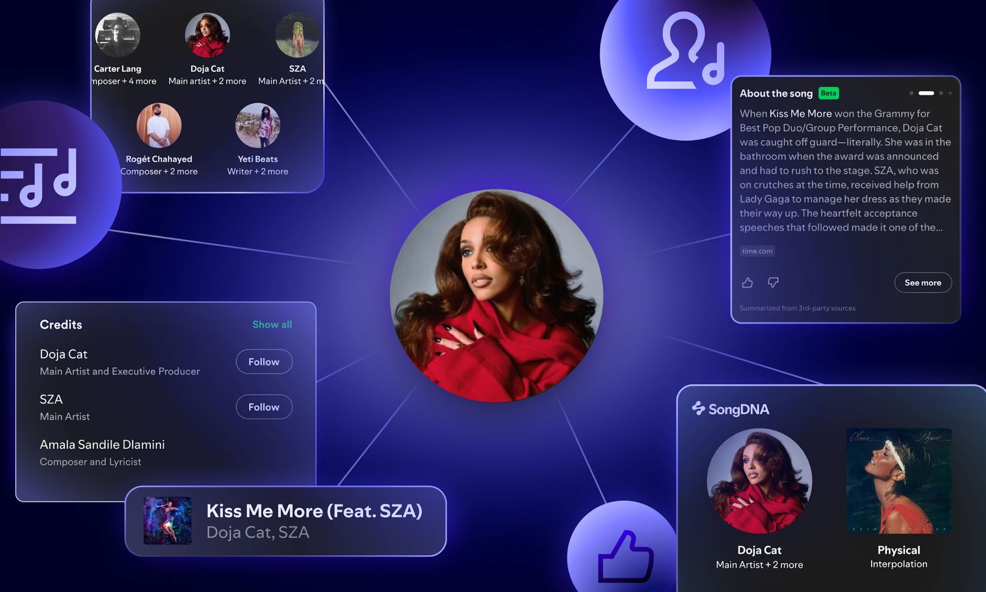 New Spotify features reveal the people and real stories behind your ...