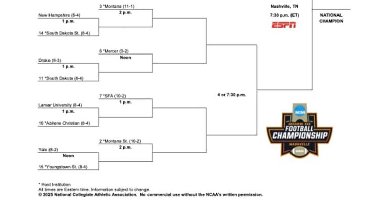 2025 FCS Playoffs: Official Bracket, Schedule, Scores