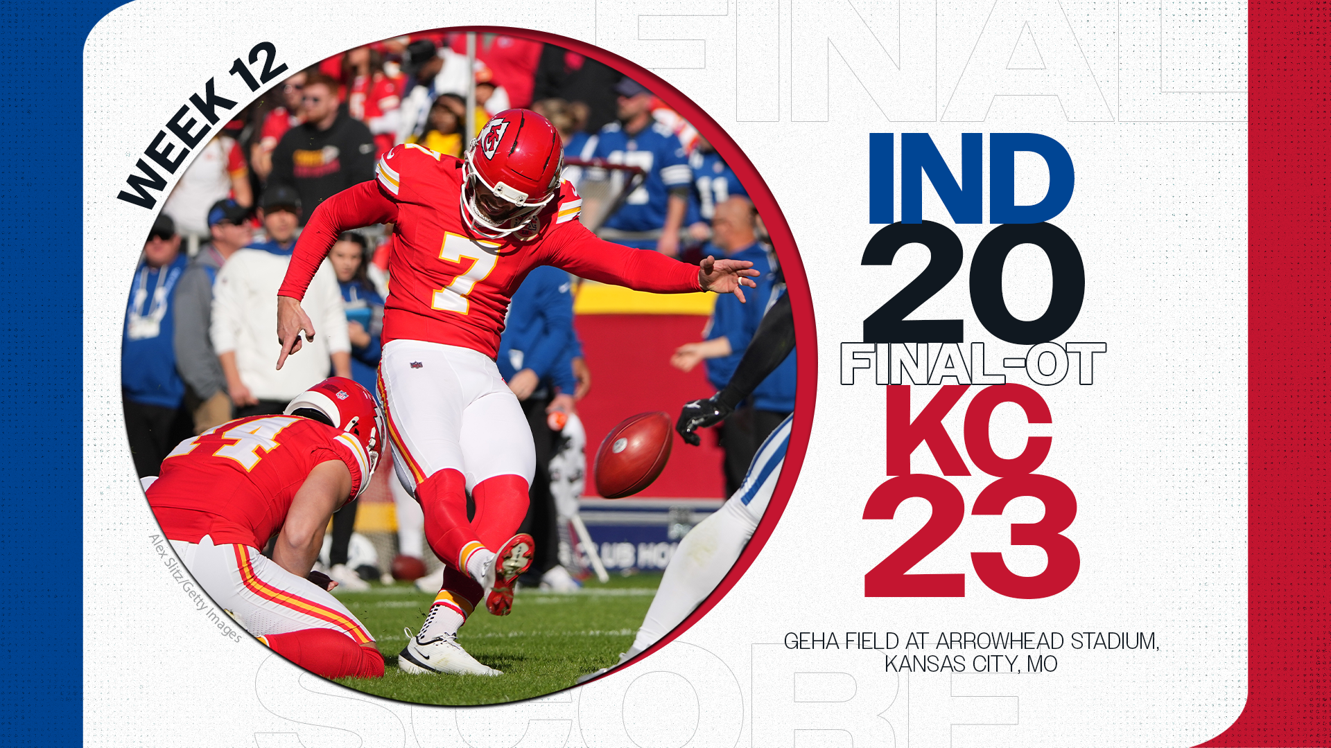 Final score: Chiefs tame Colts in OT, win 23-20 in Week 12