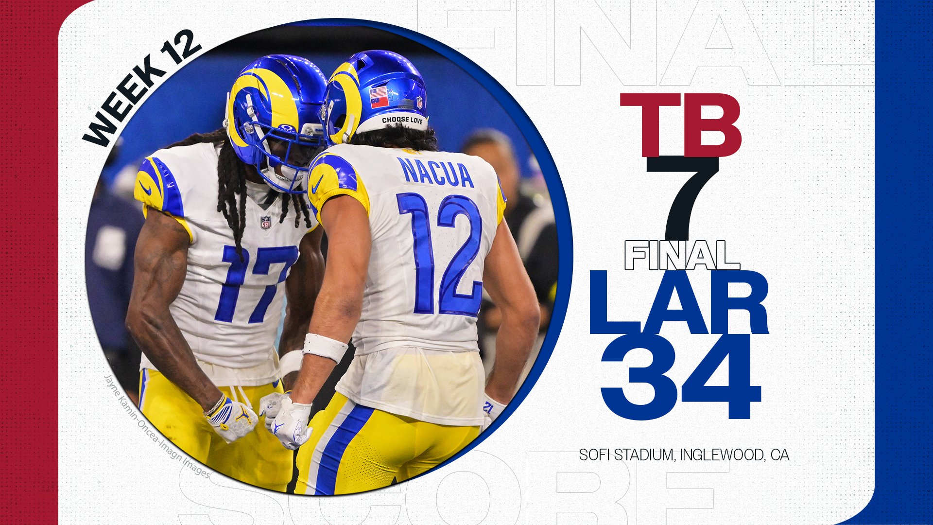 Bucs Week 12 recap: Long trip from Los Angeles after loss to the Rams