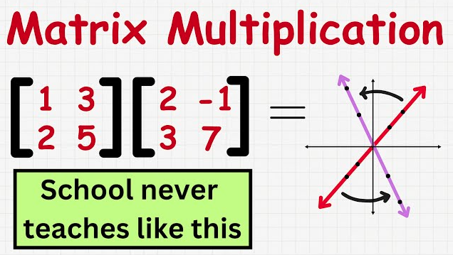 Bad Teaching Is Killing the Beauty of Mathematics