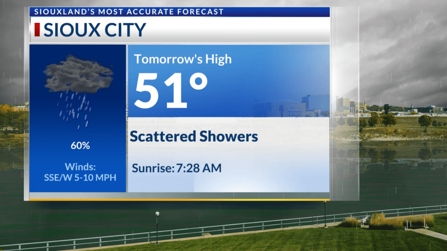 November 24th AM: Rainy & mild start to the week, impactful post ...