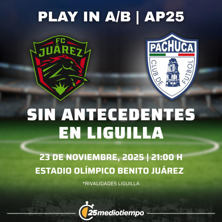 Juárez vs. Pachuca EN VIVO | Play In Liga MX 2025 ONLINE