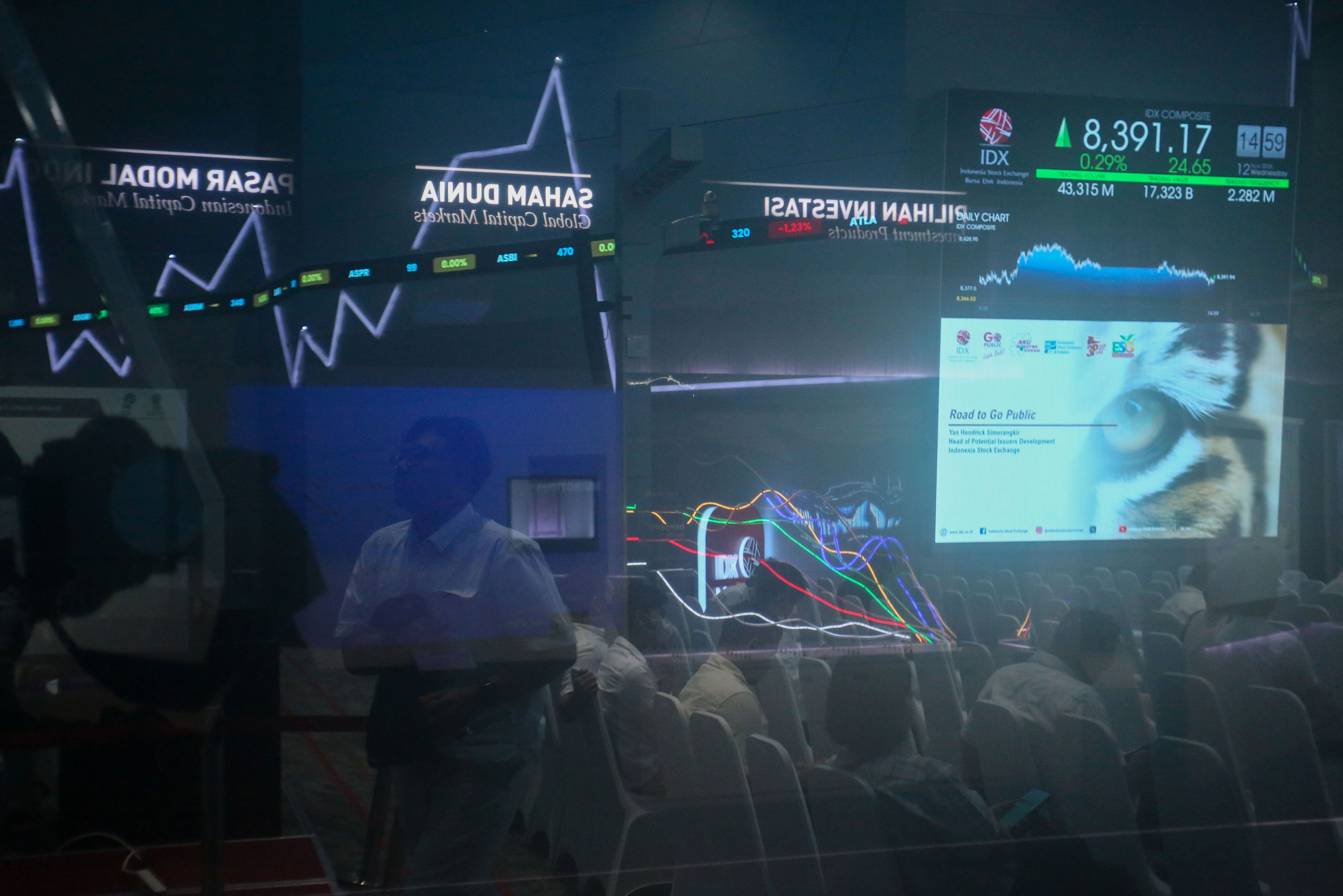 IPO Abadi Lestari (RLCO) oversubscribe 948 kali, lampaui CDIA, EMAS ...