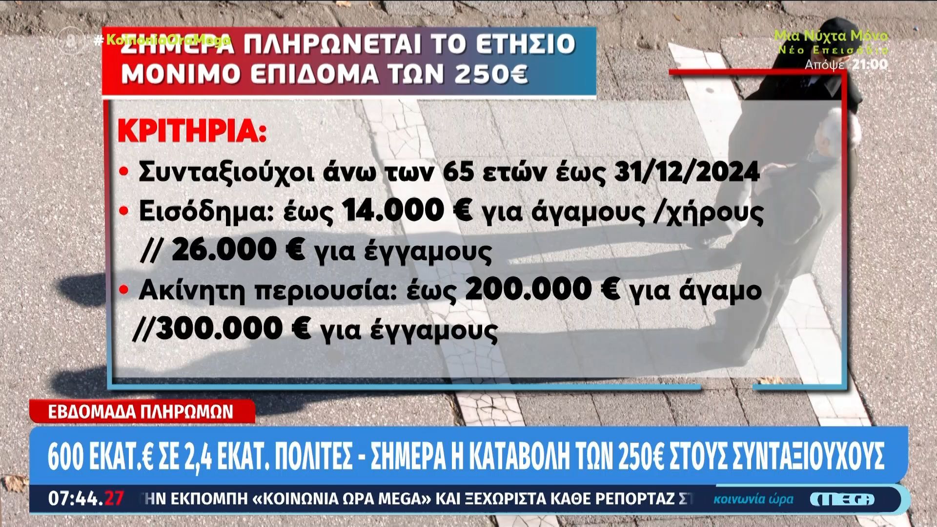 Εβδομάδα πληρωμών: 600 εκατ. ευρώ σε 2,4 εκατ. πολίτες – Σήμερα η ...