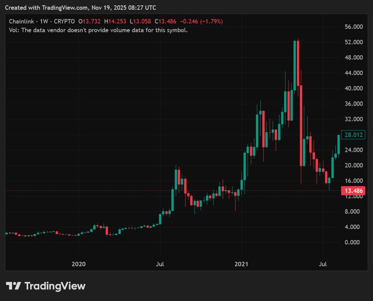Mutuum Finance Price Prediction: Why This $0.035 Token Will Be The Next ...