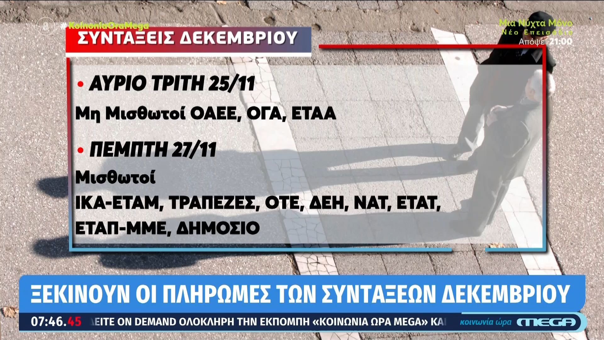 Πότε θα καταβληθούν οι συντάξεις Δεκεμβρίου και το δώρο Χριστουγέννων