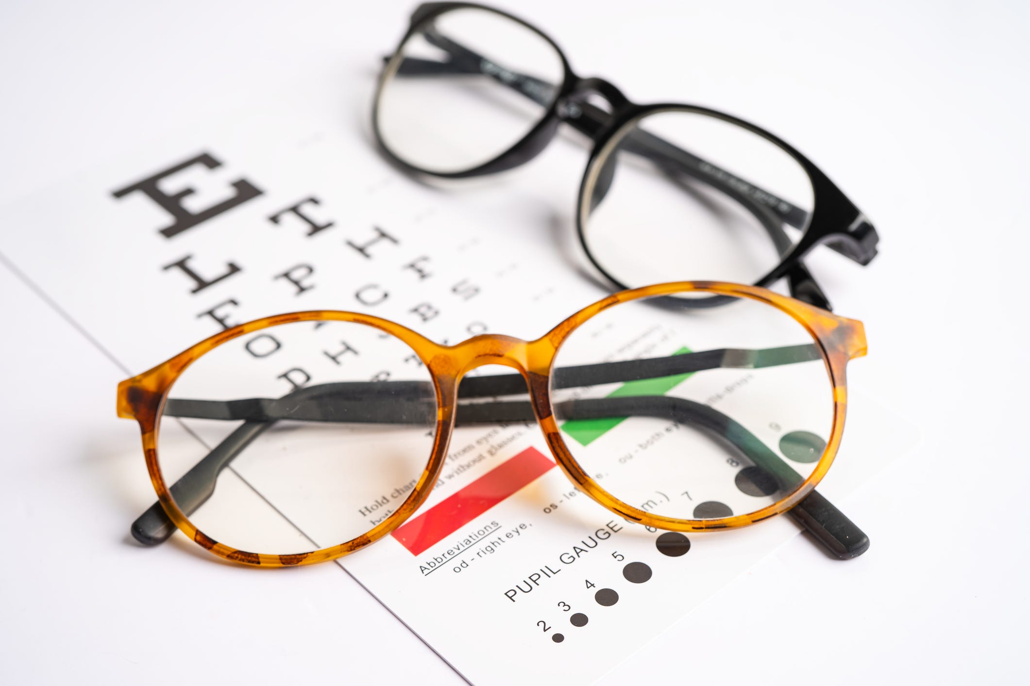 Here’s how to read your eye prescription like a pro