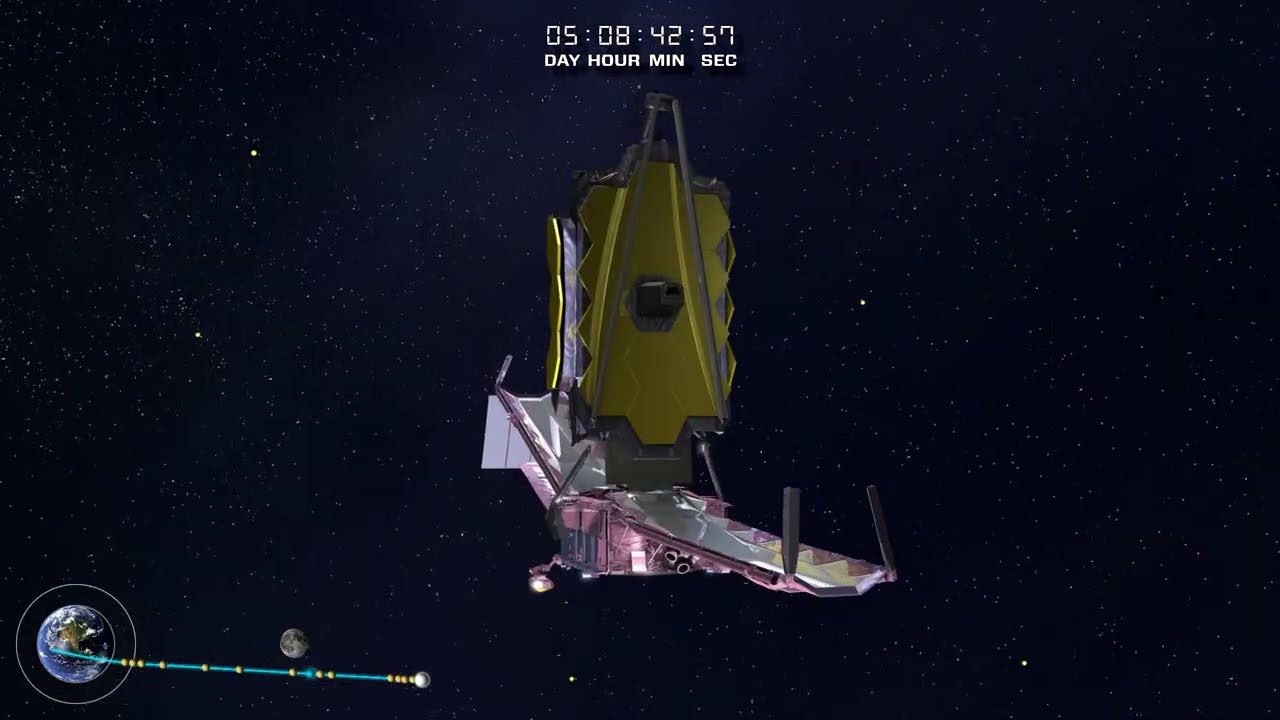 James Webb’s Current Position Revealed by NASA